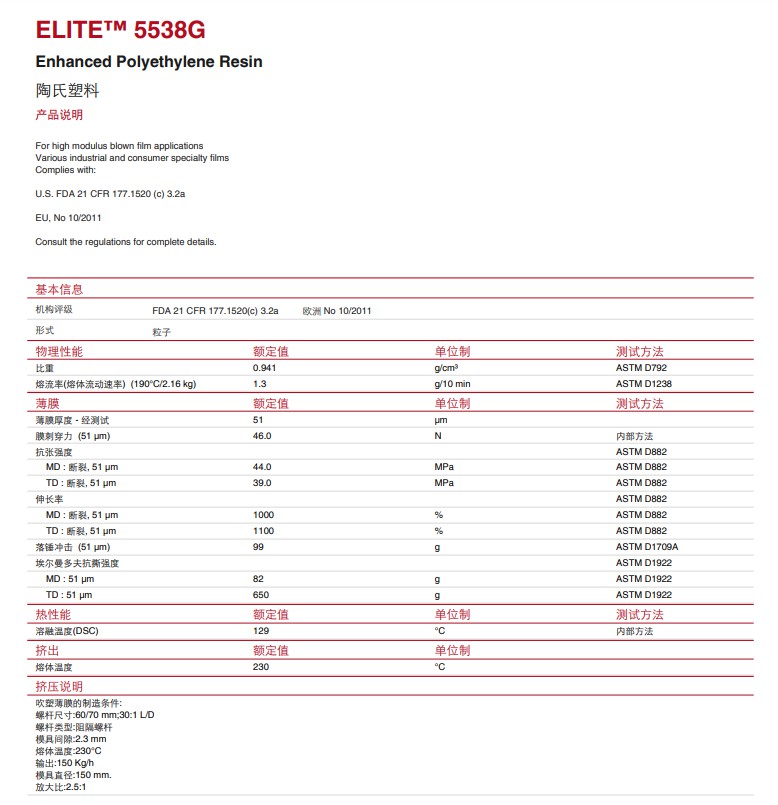 ELITE™ 5538G ENHANCED POLYETHYLENE RESIN （陶氏化学）